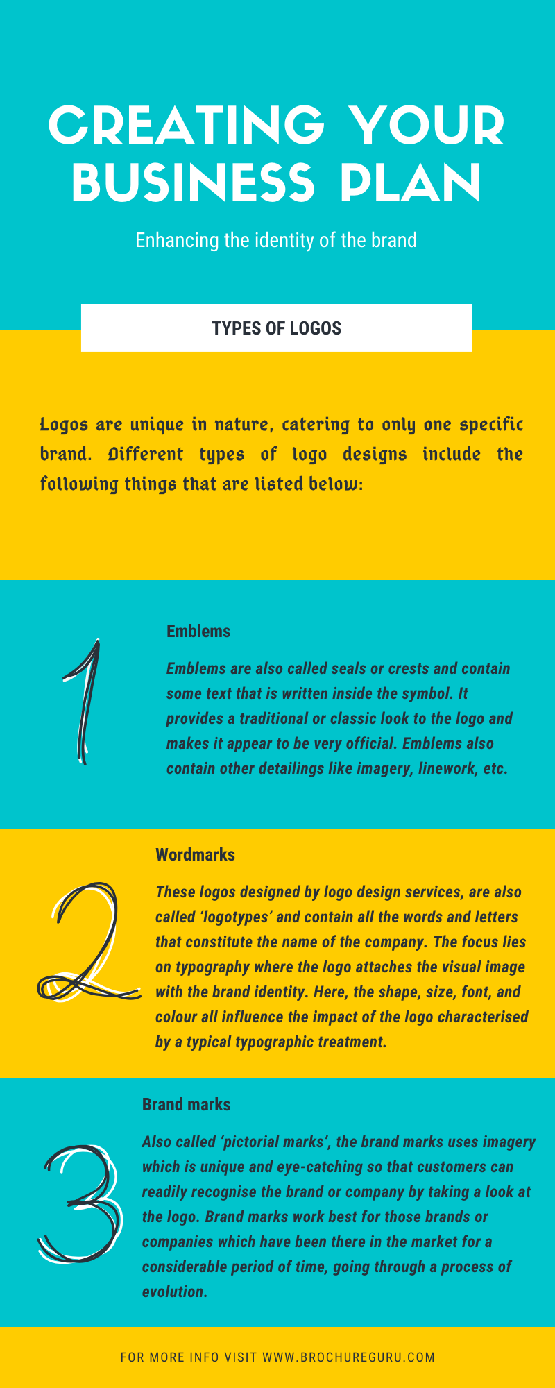comprehensive-guide-to-logo-designs – All About Brochure
